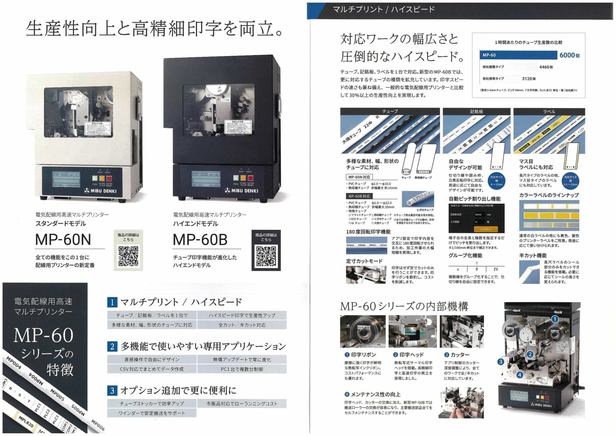 【MP-60 series】新製品のご案内 | 長野東技株式会社